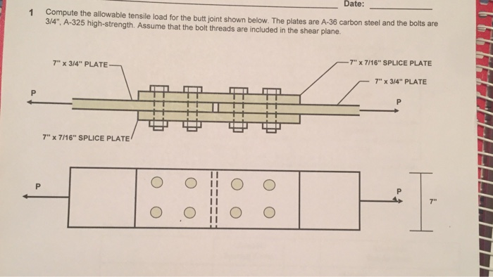 Solved Compute the allowable tensile load for the butt joint | Chegg.com