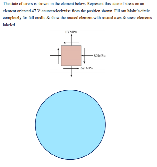 Solved The state of stress is shown on the element below. | Chegg.com