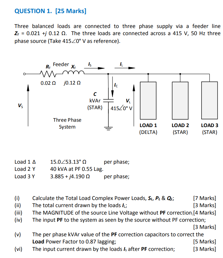 Solved QUESTION 1. [25 Marks] Three balanced loads are | Chegg.com