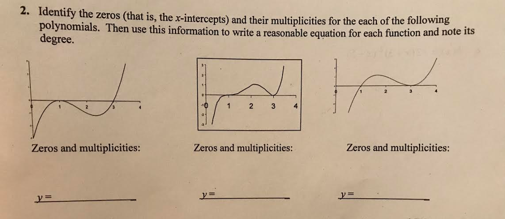 Solved 2. Identify the Identify the zeros (that is, the | Chegg.com