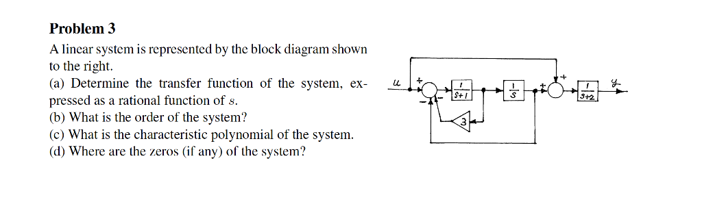 Solved Problem 3 A linear system is represented by the block | Chegg.com