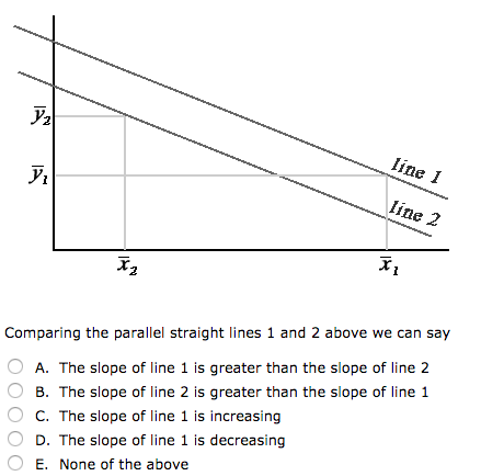 Solved Comparing the parallel straight lines 1 and 2 above | Chegg.com