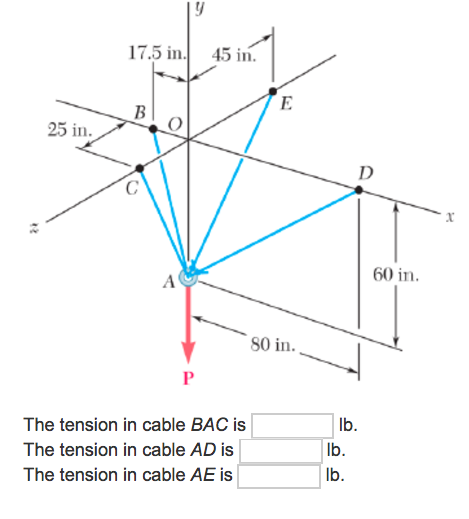 Solved Cable BAC passes through a frictionless ring A and is | Chegg.com