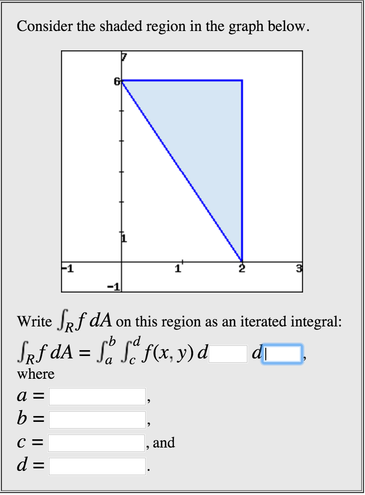 Solved Consider the shaded region in the graph below. Write | Chegg.com