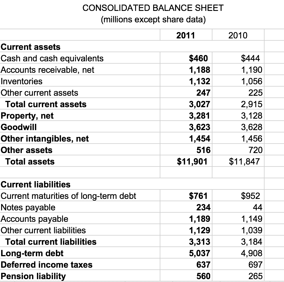 using this formula how could calculate FCF for | Chegg.com