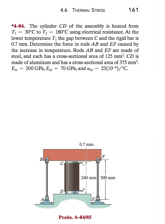 Solved The cylinder CD of the assembly is heated from T_1 = | Chegg.com