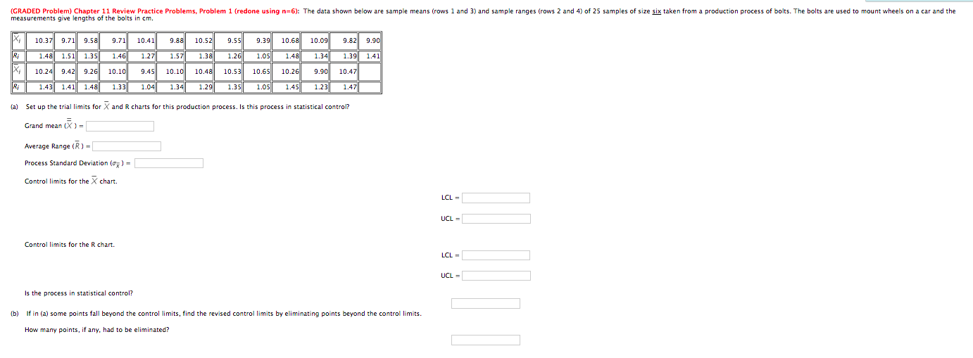 Solved The data shown below are sample means (rows 1 and 3) | Chegg.com