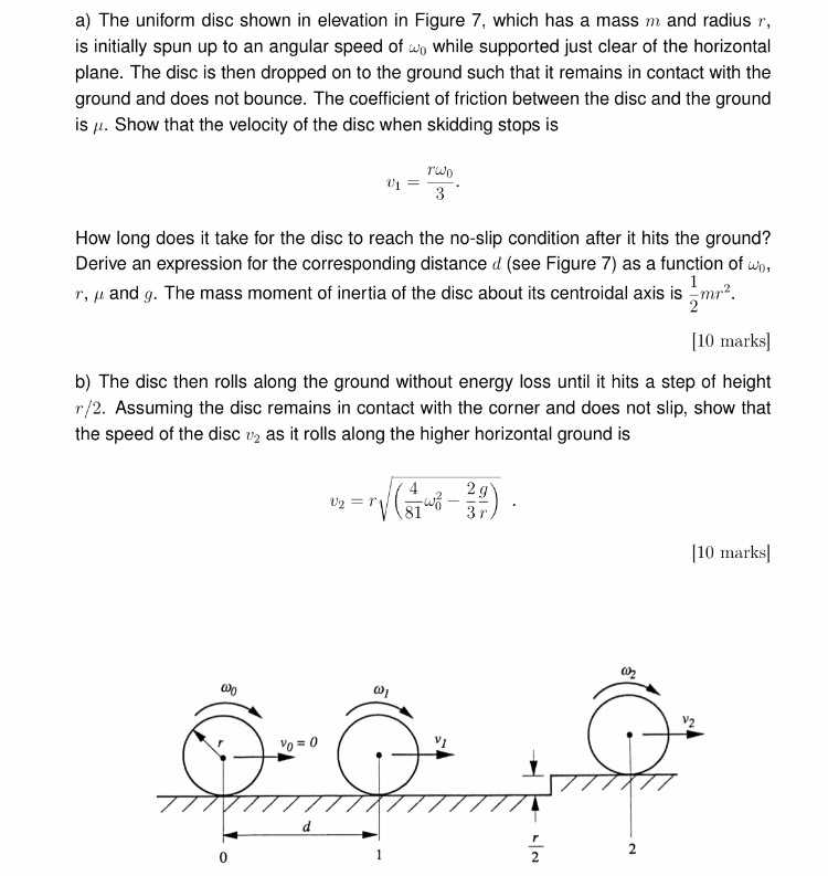 Solved a) The uniform disc shown in elevation in Figure 7, | Chegg.com