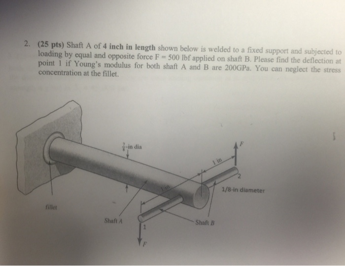 Solved Shaft A of 4 inch in length shown below is welded to | Chegg.com