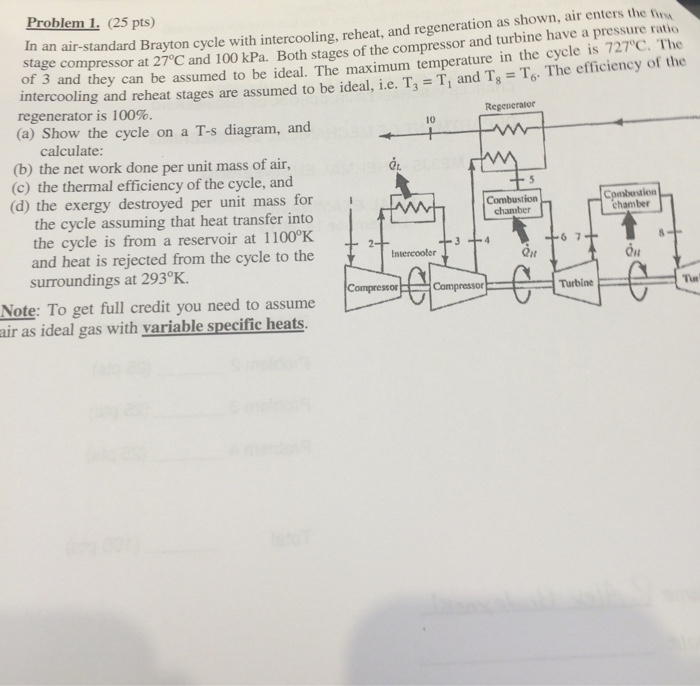 Solved In an air-standard Brayton cycle with intercooling, | Chegg.com