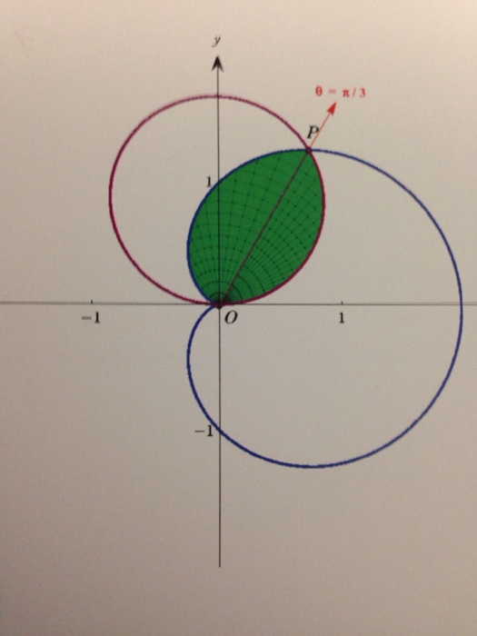 Solved Solve Part C Only