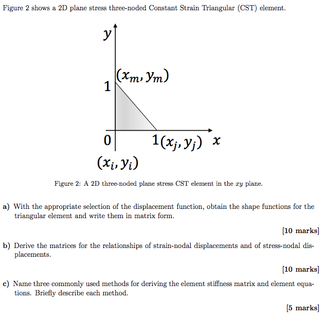 Solved Figure 2 shows a 2D plane stress three-noded Constant | Chegg.com Solved Figure 2 shows a 2D plane stress three-noded Constant | Chegg.com