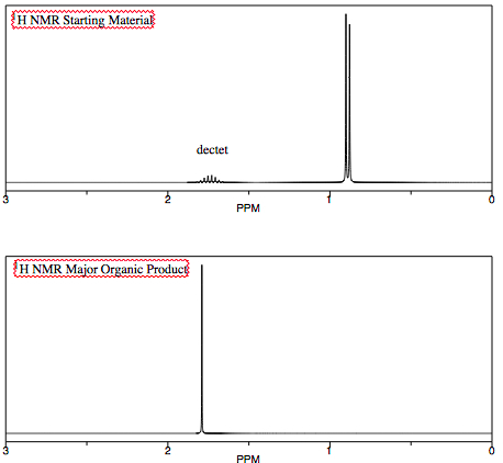 Solved Use the JSME editor to draw the skeletal structures | Chegg.com