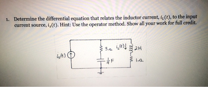Solved Determine the differential equation that relates the | Chegg.com