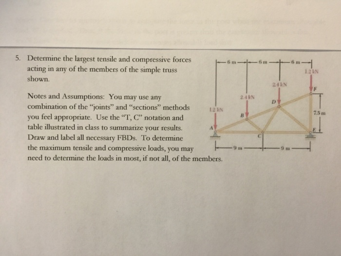 Solved Determine the largest tensile and compressive forces | Chegg.com