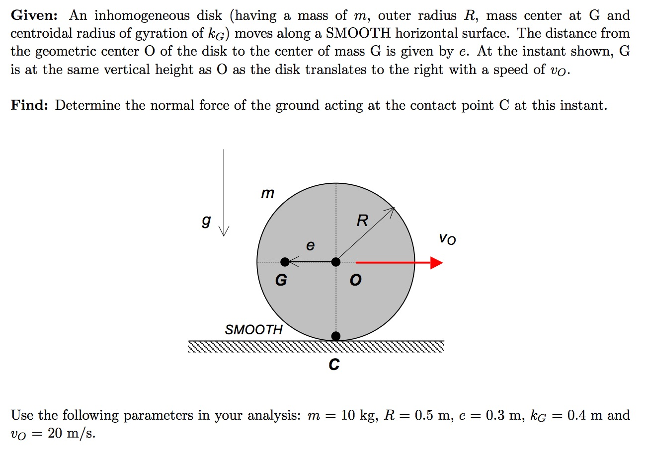 Given: An inhomogeneous disk (having a mass of m, | Chegg.com