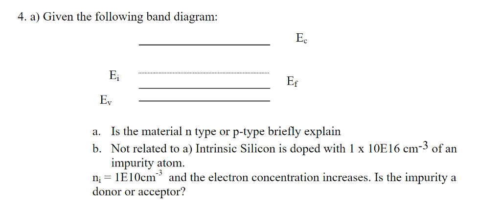 Solved 4. a) Given the following band diagram: Ec Ei Ef Ev | Chegg.com