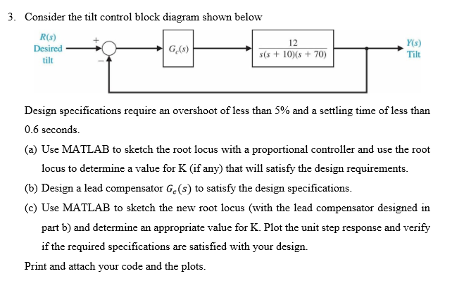 Solved 3. Consider the tilt control block diagram shown | Chegg.com