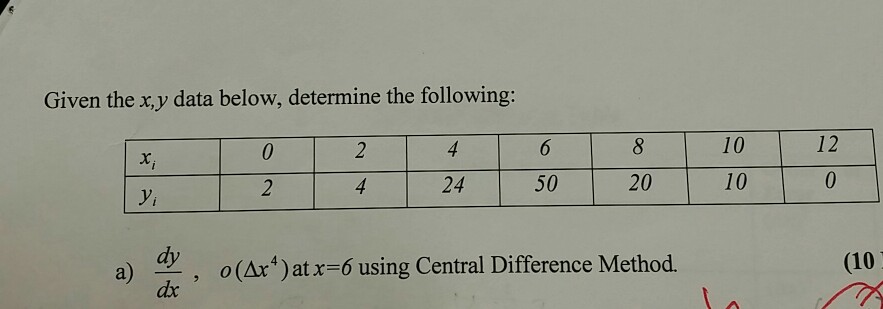 Solved Given the x,y data below, determine the following: 10 | Chegg.com