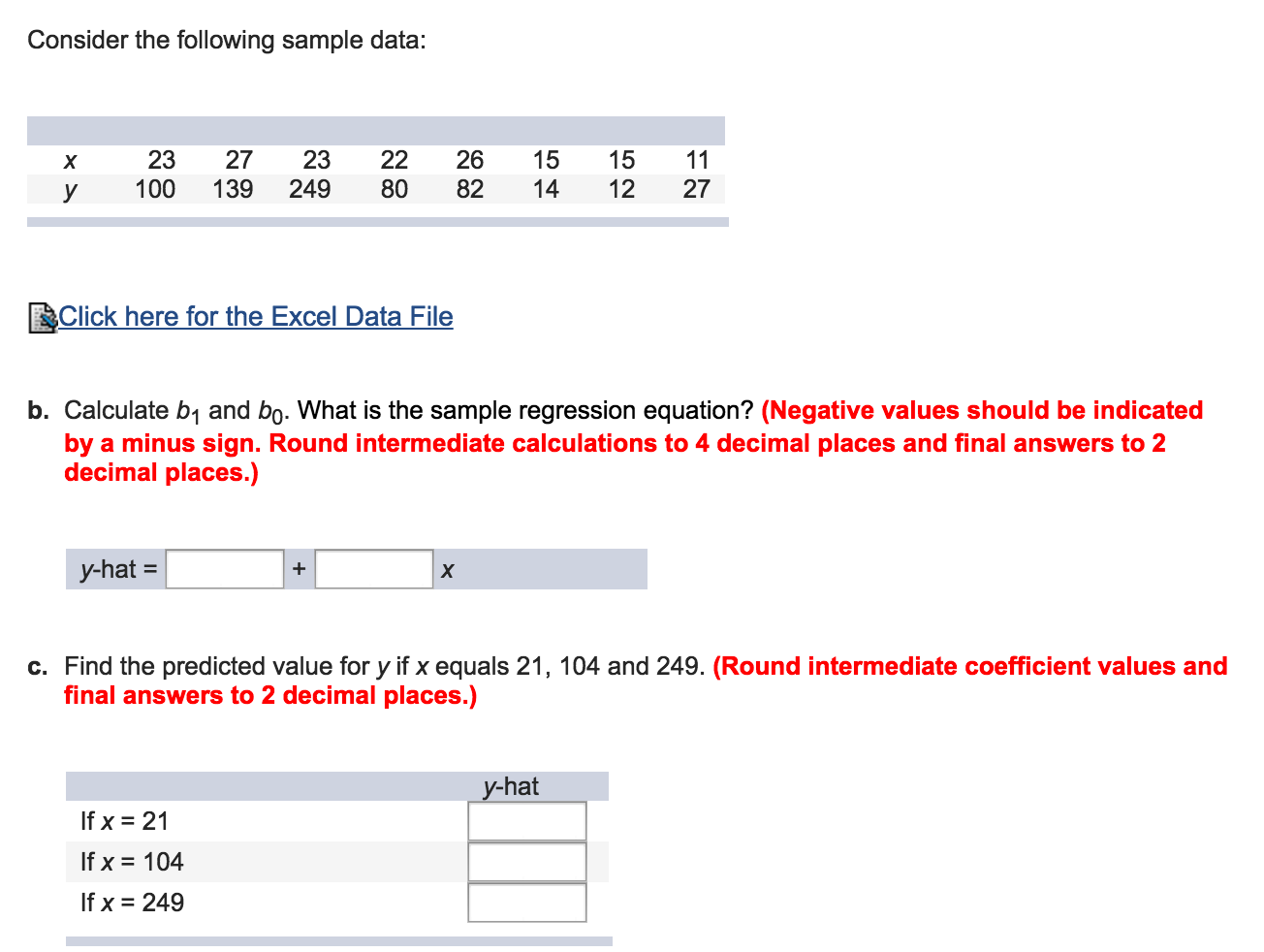 Solved Consider the following sample data: x 23 27 23 | Chegg.com