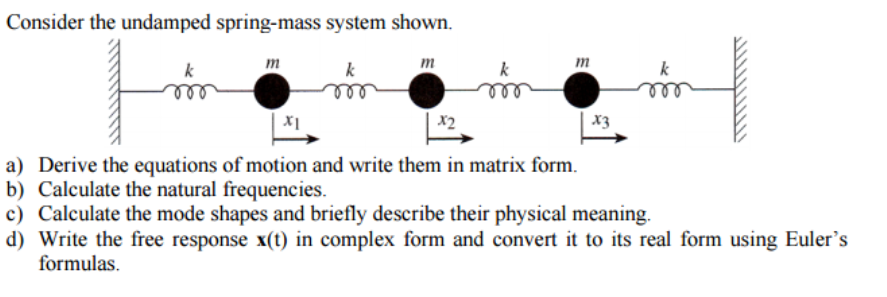 Consider the undamped spring-mass system shown. a) | Chegg.com