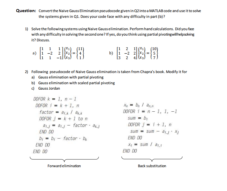 Convert the Naive Gauss Elimination pseudocode given | Chegg.com