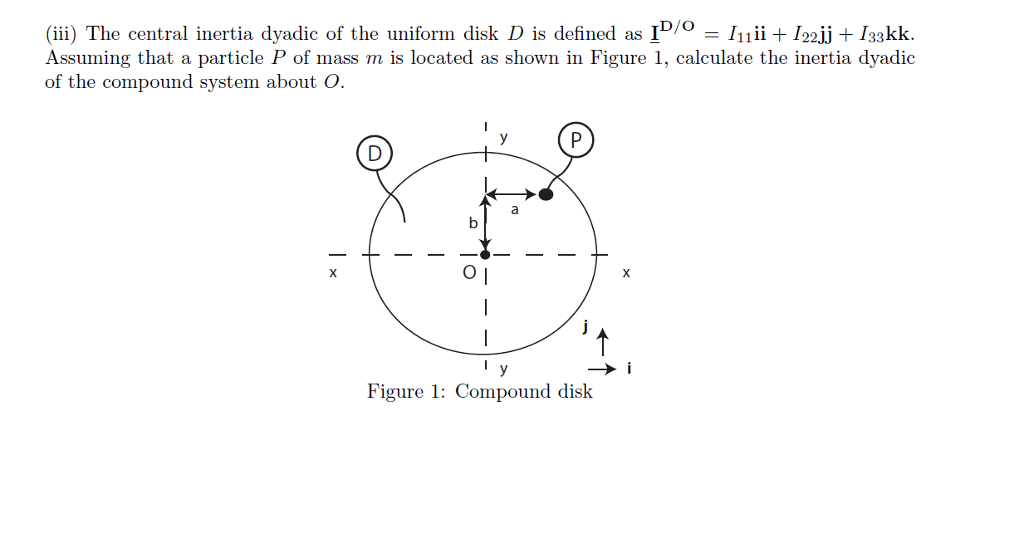 Solved (ii) The central inertia dyadic of the uniform disk D | Chegg.com