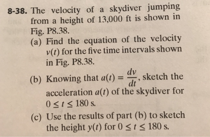 Solved 8-38. The velocity of a skydiver jumping from a | Chegg.com