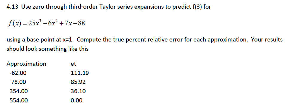 Solved Use zero through third-order Taylor series expansions | Chegg.com