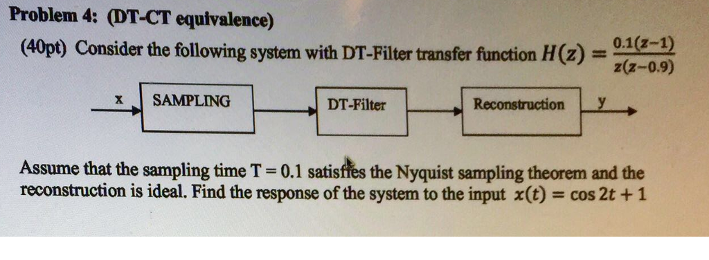 Solved Consider the following system with DT-Filter transfer | Chegg.com