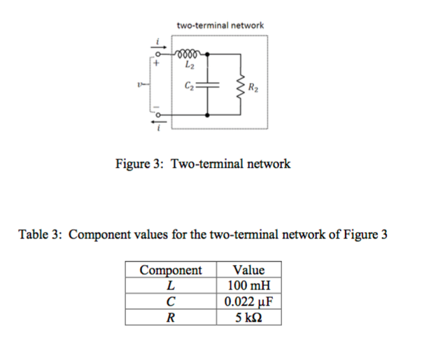 Solved Place the two-terminal network of Figure3 into the | Chegg.com