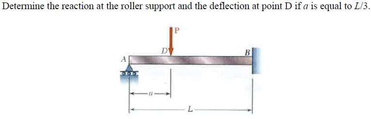 Solved Complete the question using Macaulay's Method of | Chegg.com