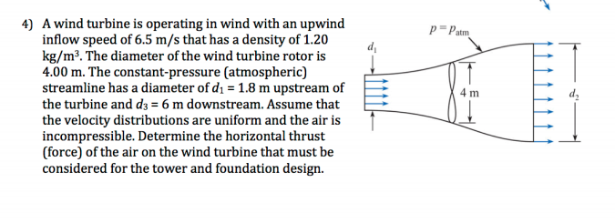 Solved A wind turbine is operating in wind with an upwind | Chegg.com