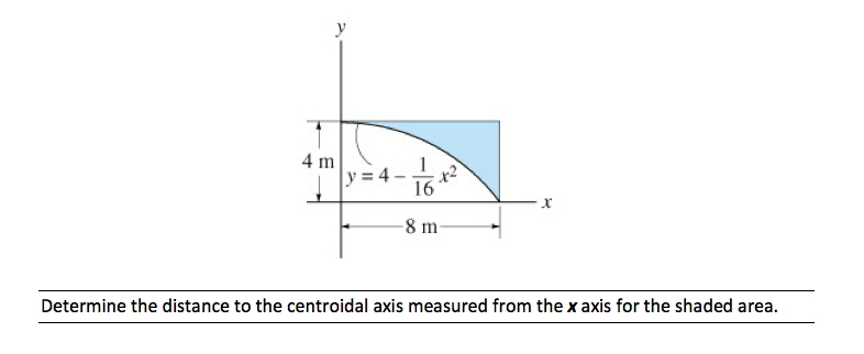 Solved Determine the distance to the centroidal axis | Chegg.com