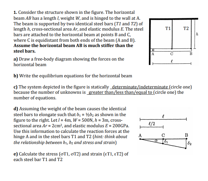 Solved 1. Consider the structure shown in the figure. The | Chegg.com