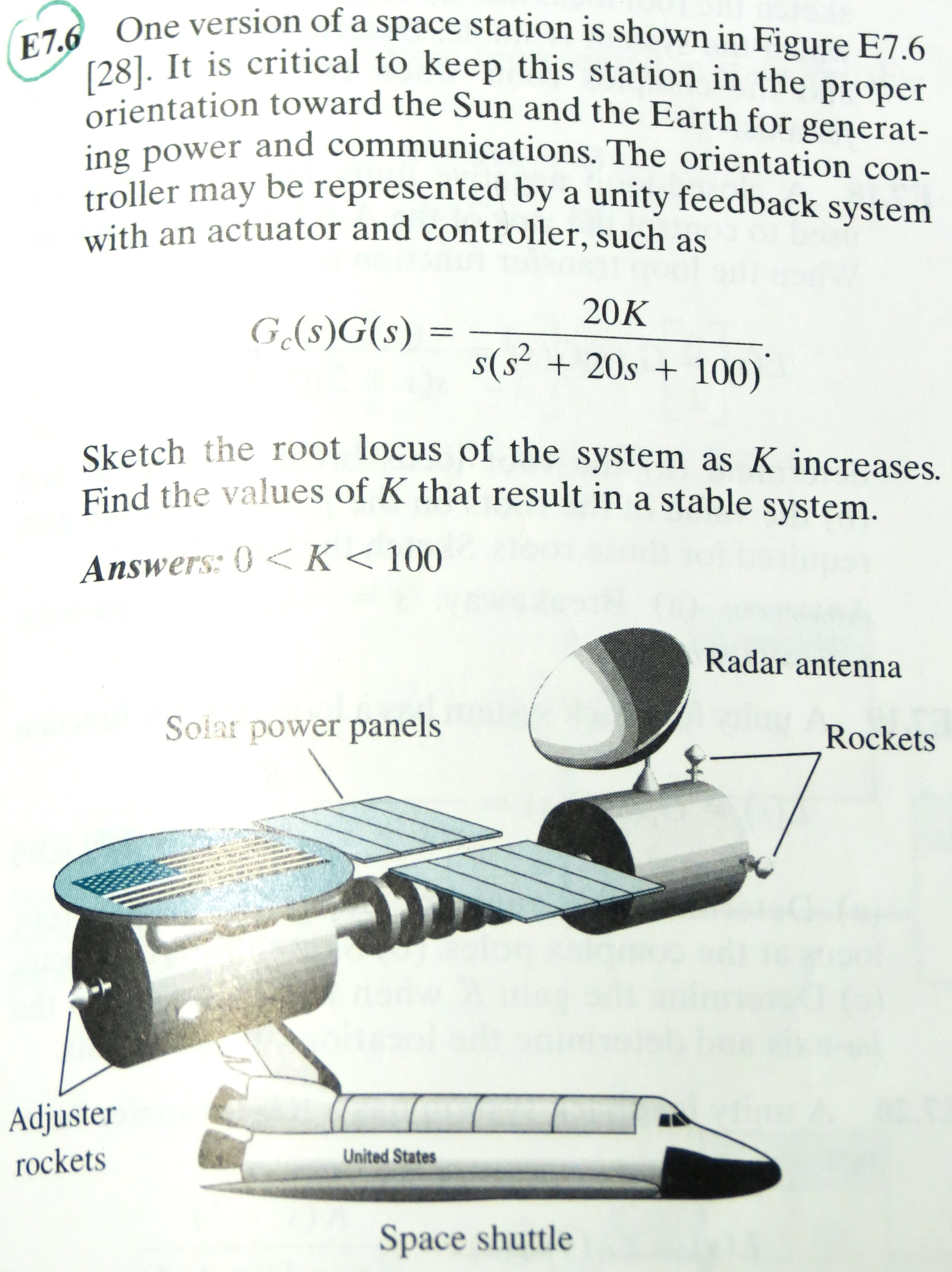Solved One version of a space station is shown in figure. It | Chegg.com