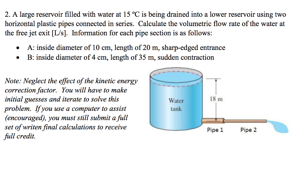 Solved 2. A large reservoir filled with water at 15 °C is | Chegg.com