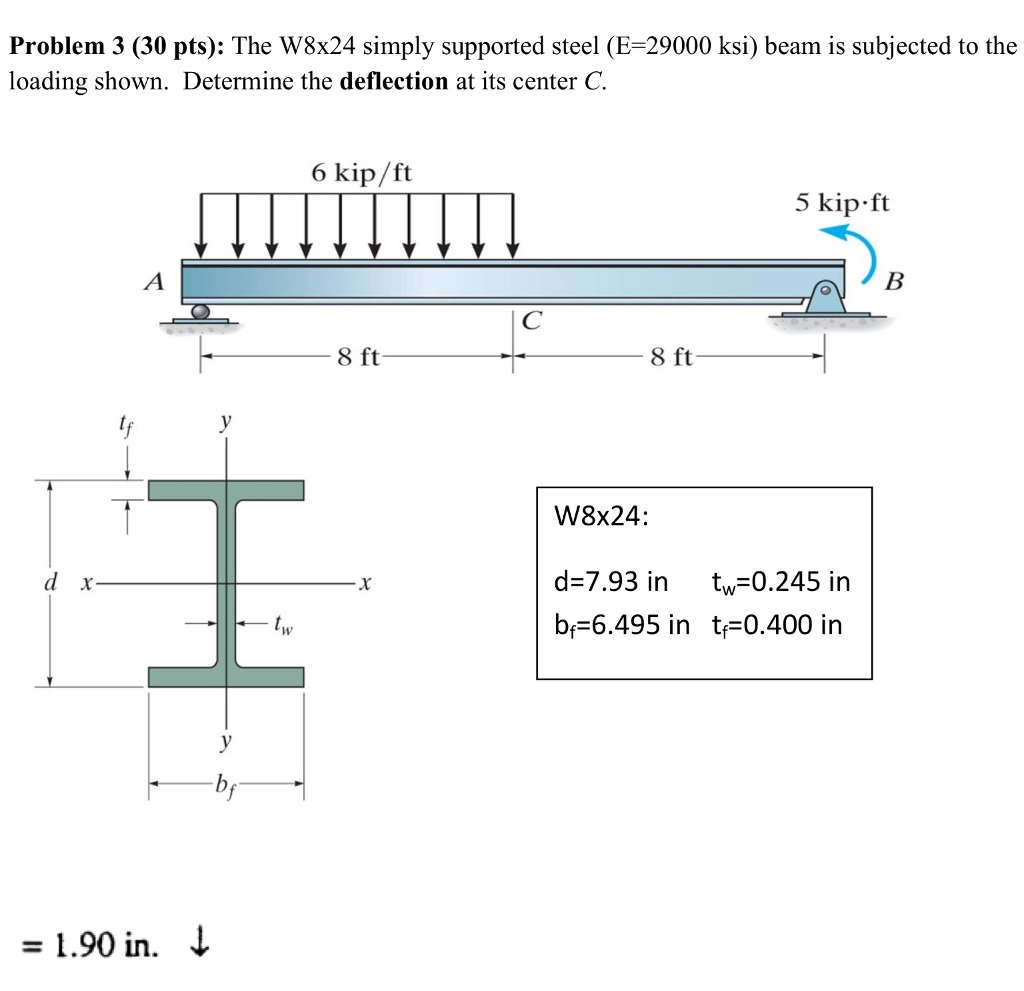 H Beam W8x24 Wholesale Dealers Www oceanproperty co th