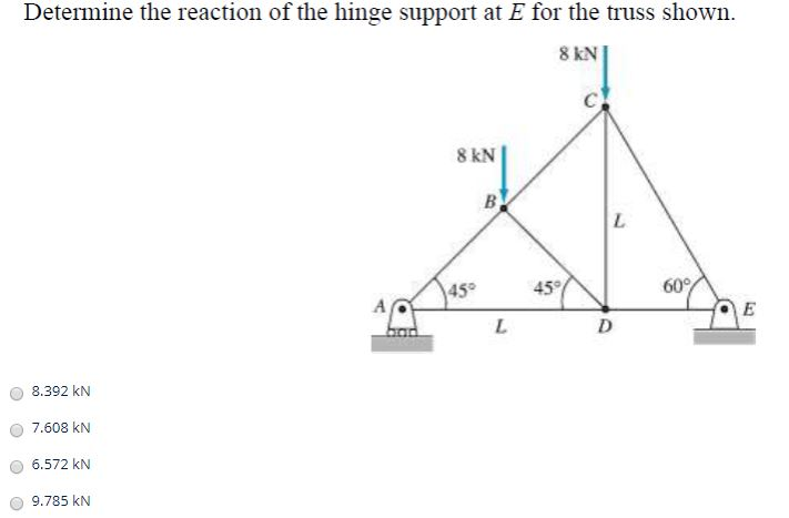Solved Determine the reaction of the hinge support at E for | Chegg.com