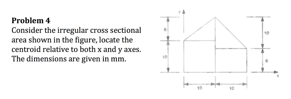 Solved Consider the irregular cross sectional area shown in | Chegg.com
