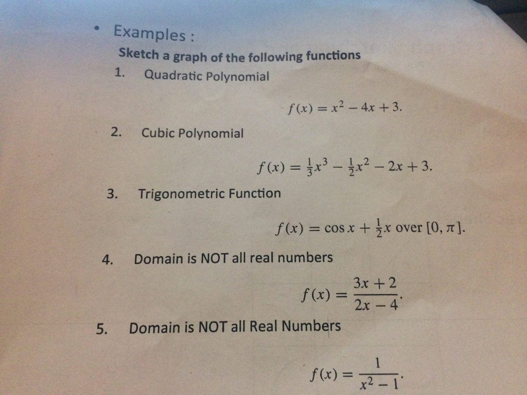 Solved Sketch a graph of the following functions Quadratic | Chegg.com
