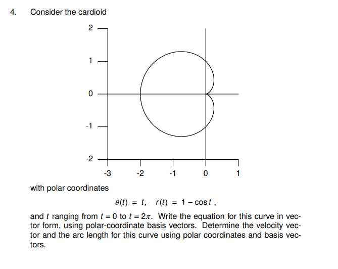 Solved 4. Consider the cardioid 2 -1 -2 -3 -2 -1 with polar | Chegg.com