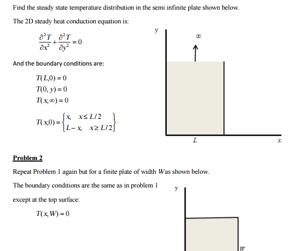 Solved Find the steady state temperature distribution in the | Chegg.com