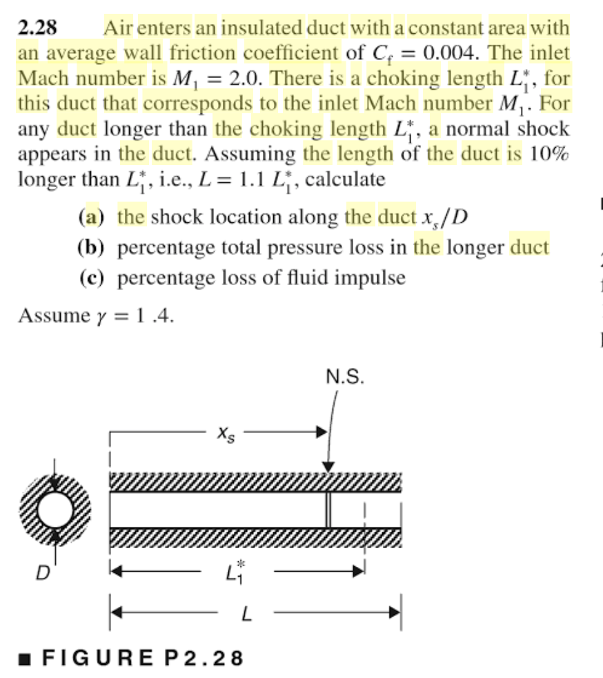Air enters an insulated duct with a constant area | Chegg.com