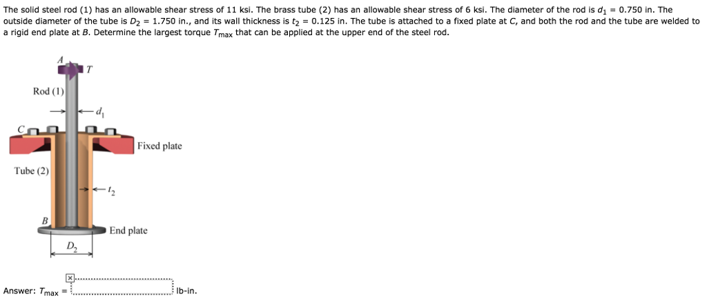Solved The solid steel rod (1) has an allowable shear stress | Chegg.com