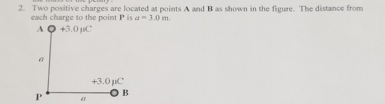 Solved Magnitude and direction at point p and electric | Chegg.com