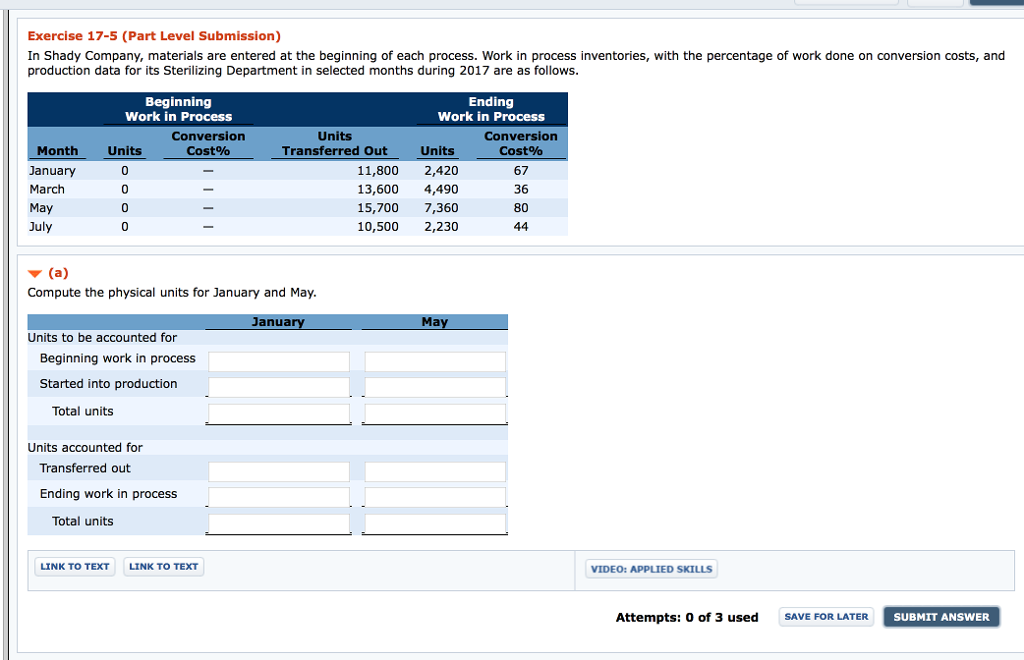 Solved Exercise 17-5 (Part Level Submission) In Shady | Chegg.com