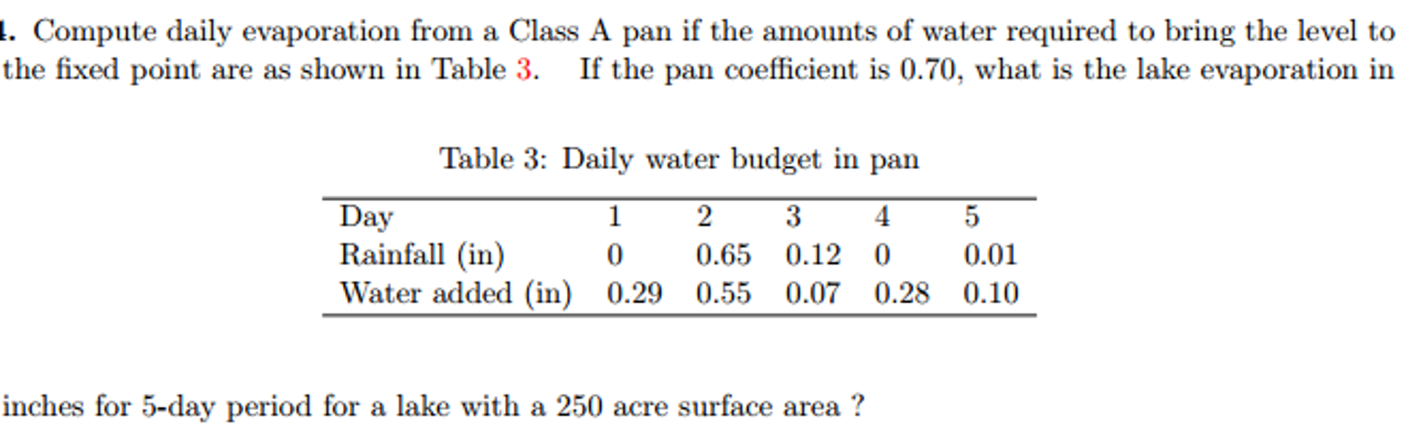 Solved Compute daily evaporation from a Class A pan if the | Chegg.com