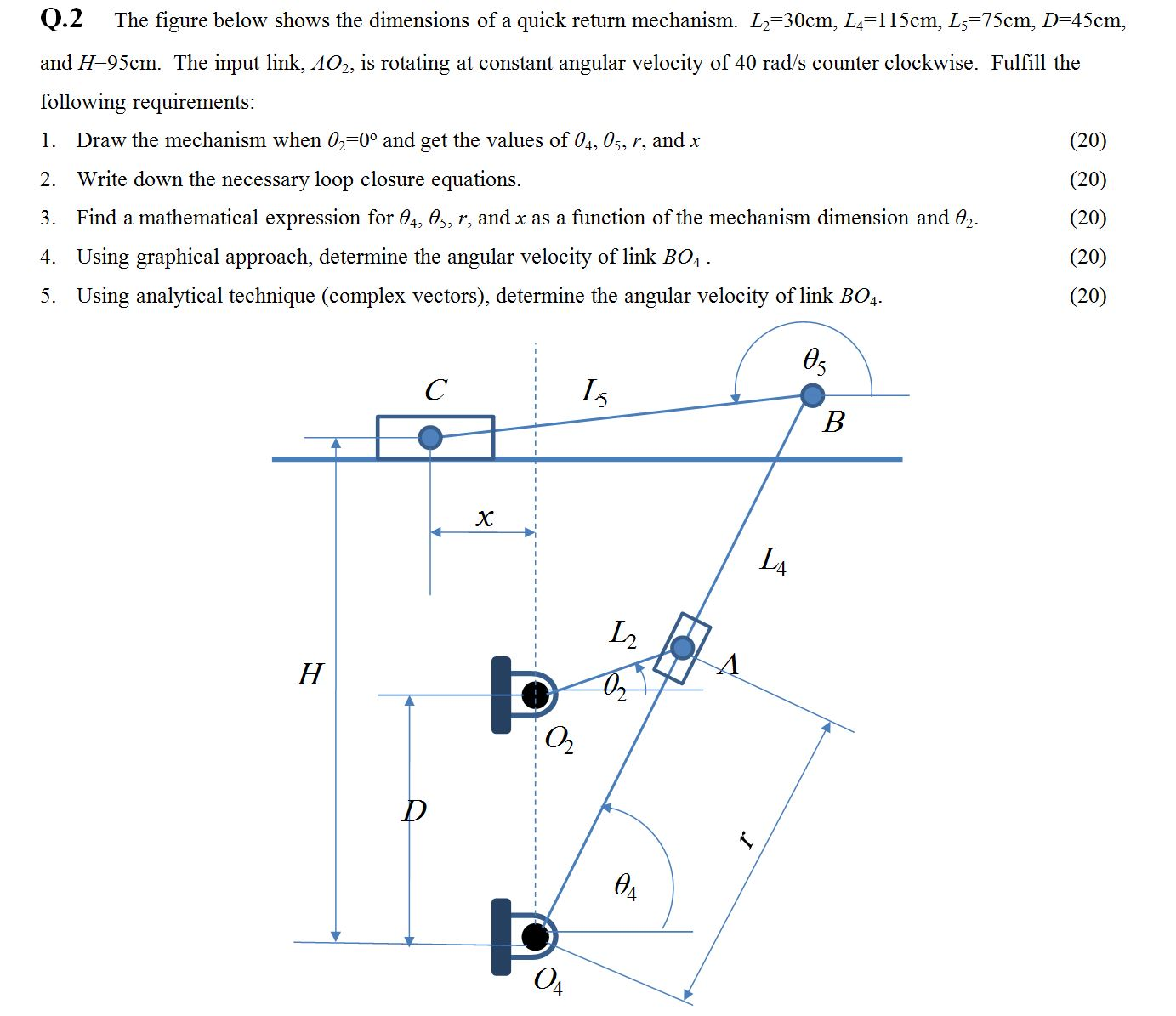 The figure below shows the dimensions of a quick | Chegg.com