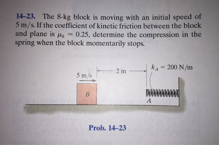 Solved The 8kg block is moving with an initial speed of | Chegg.com